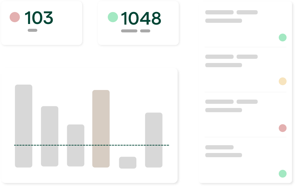 TaskFlow - Contact Center Solution