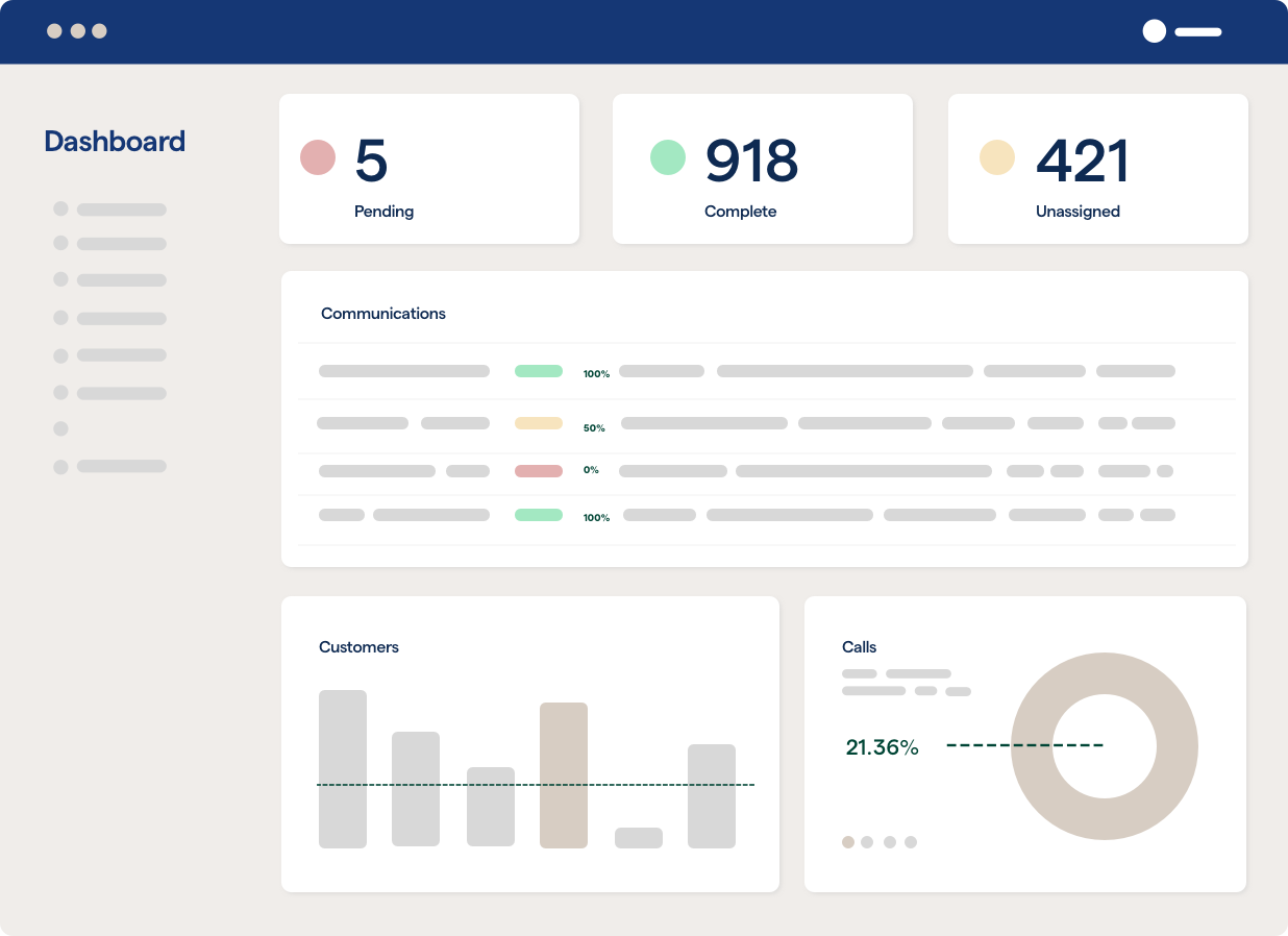 TaskFlow - Omni-Channel Solution