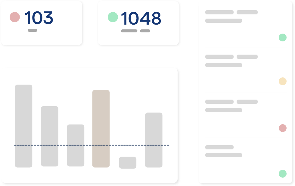 TaskFlow - Omni-Channel Solution