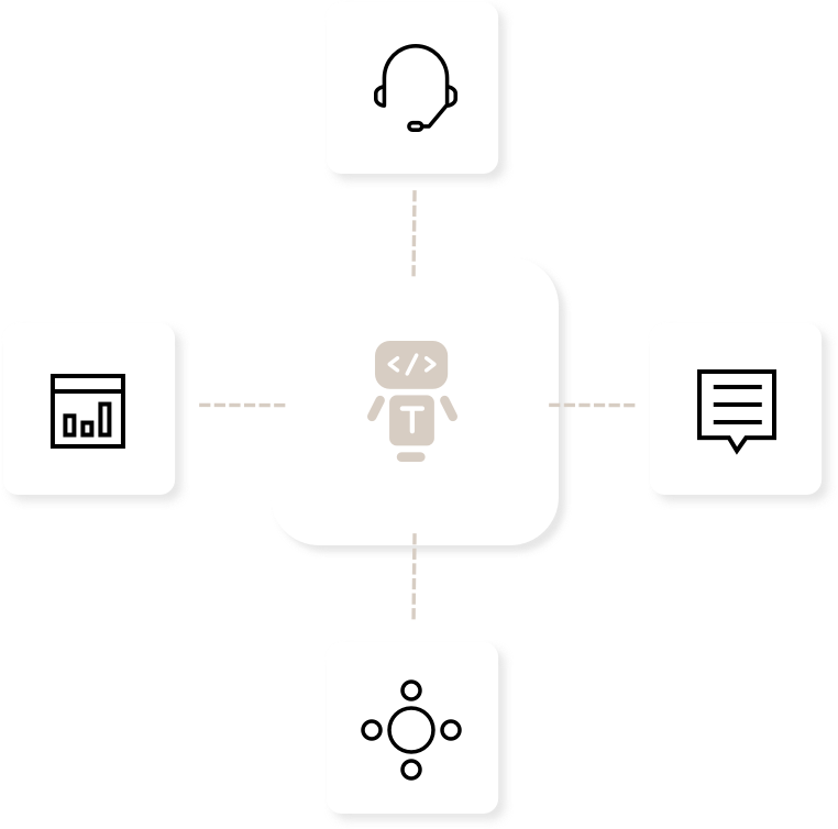 TaskFlow - Omni-Channel Solution